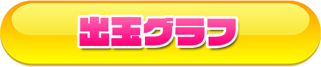 遊び方3R – ReaPa！紹介URL